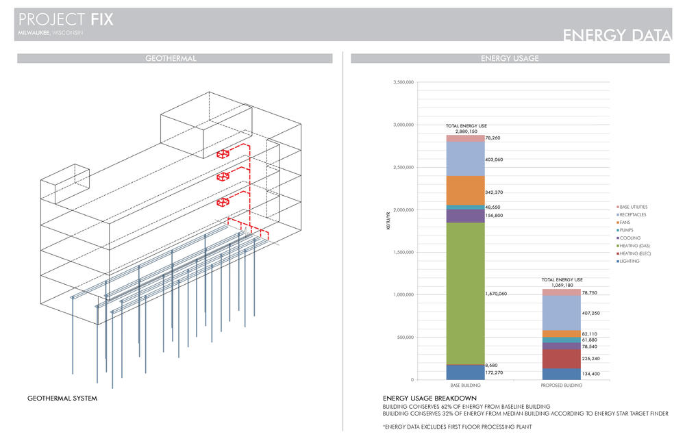 Clock Shadow Building | AIA Top Ten